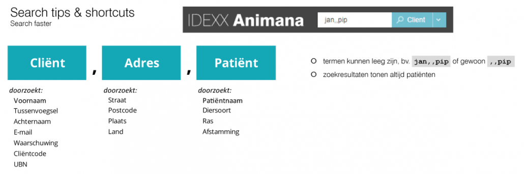 Animana Tips and Tricks - IDEXX Software